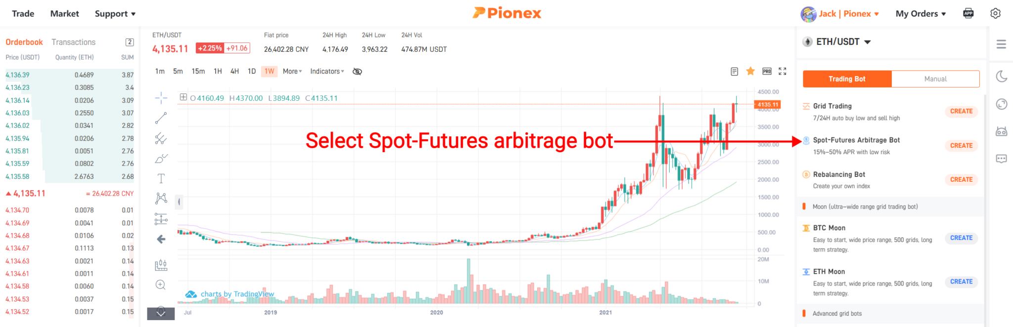 Pionex Spot-Futures Arbitrage Bot(Aggressive mode) - Pionex Trading Bot