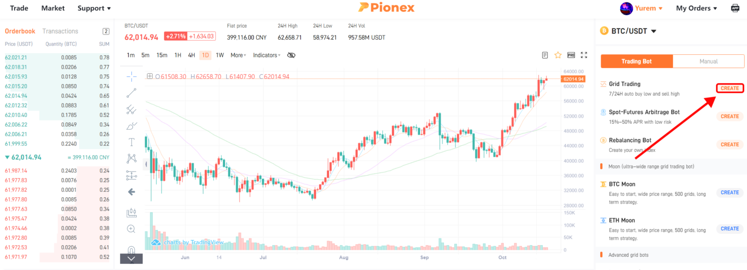 Grid Trading Bot - Pionex Trading Bot