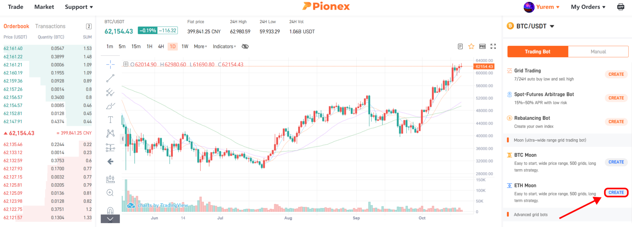 BTC/ETH Moon - The Best crypto strategy for Beginners - Pionex Trading Bot