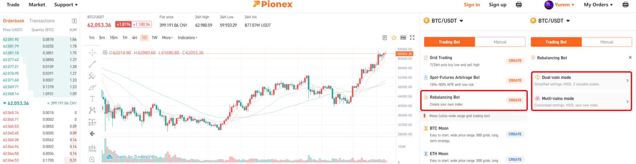 Rebalancing Bot - Pionex Trading Bot