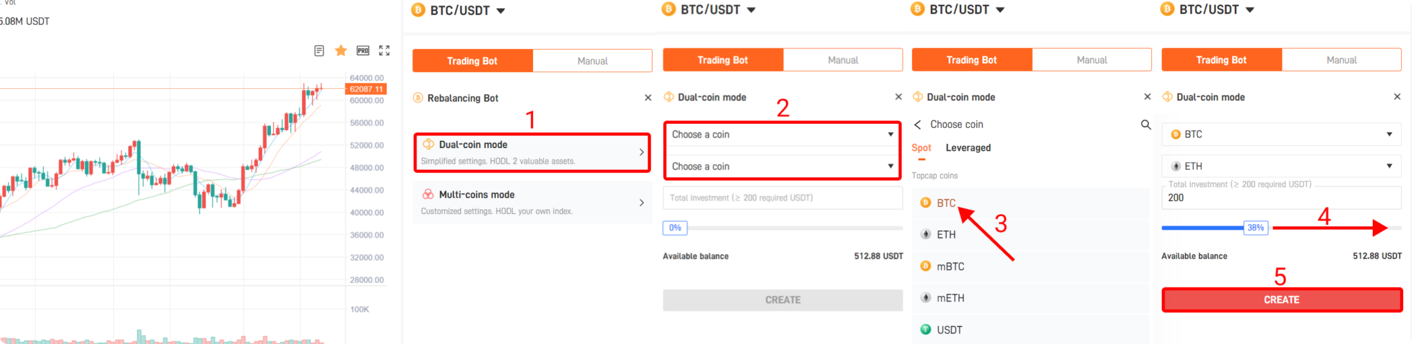 Rebalancing Bot - Pionex Trading Bot