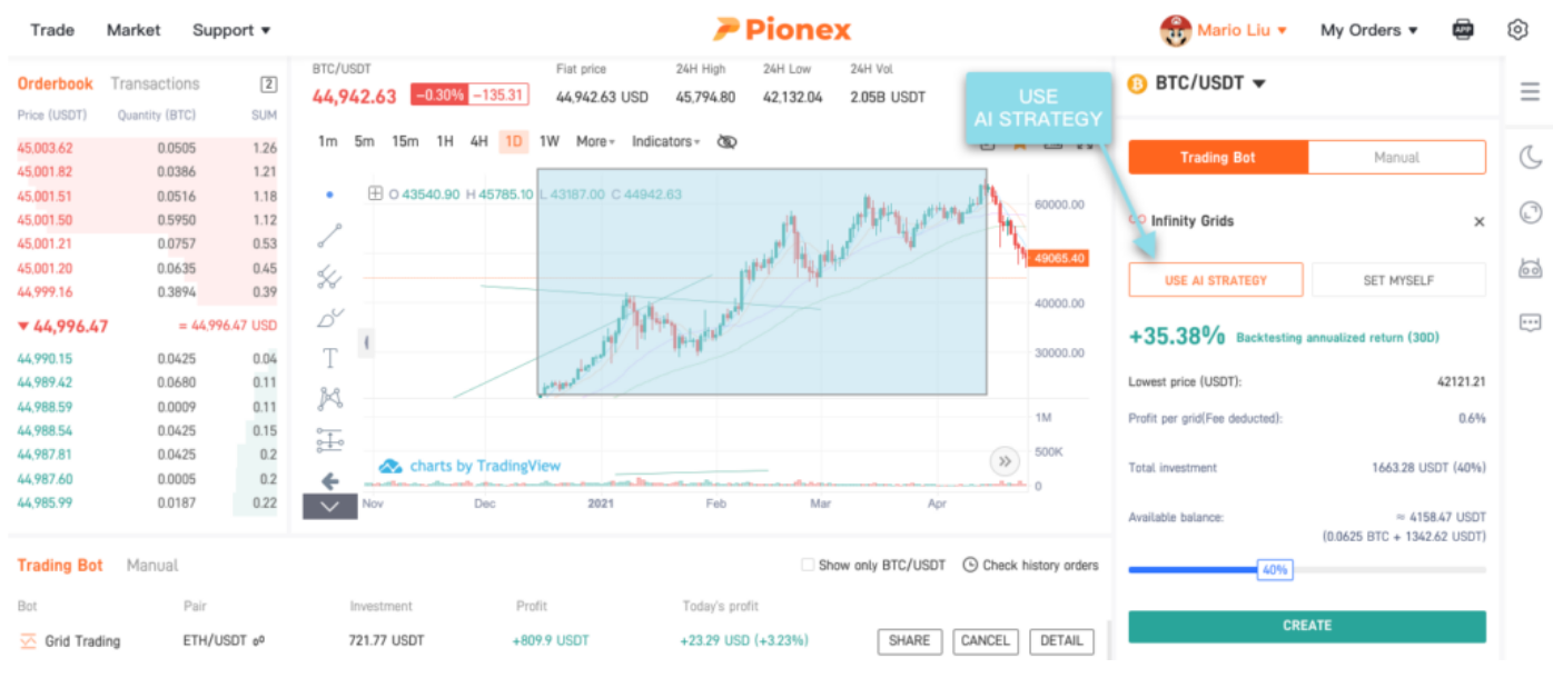 Infinity Grid - Pionex Trading Bot