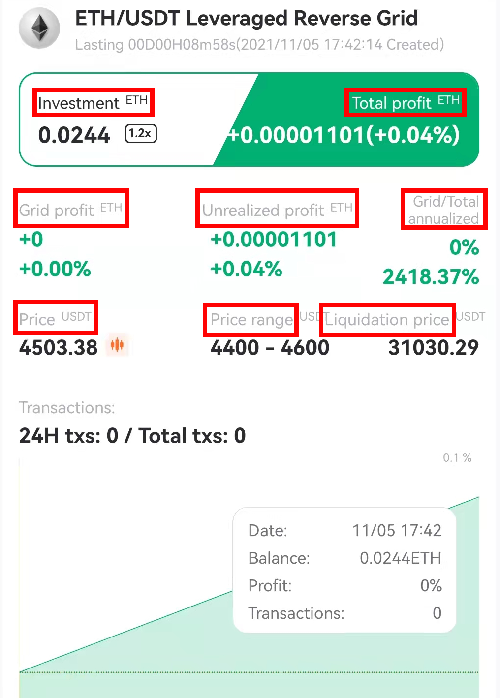 Leveraged Reverse Grid - App Version - Pionex Trading Bot