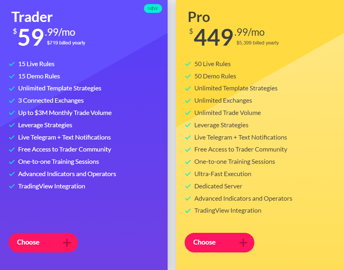 Coinrule Review 2021 Coinrule Trading Bots and Pricing - Pionex Trading Bot