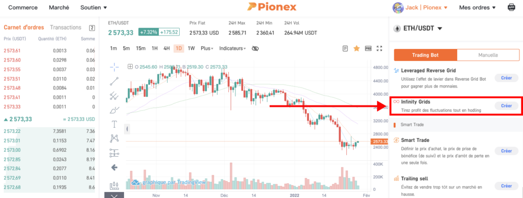 Infinity Grid - Pionex Trading Bot