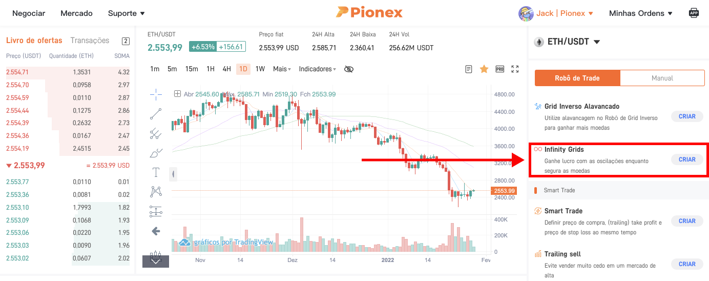 Infinity Grid - Pionex Trading Bot