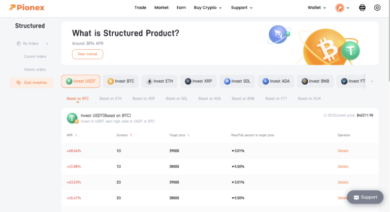 What is Pionex Dual investment - Pionex Trading Bot