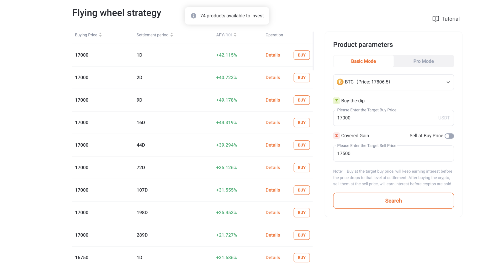 The strongest strategy at the bottom of a bear market: a Flying Wheel ...