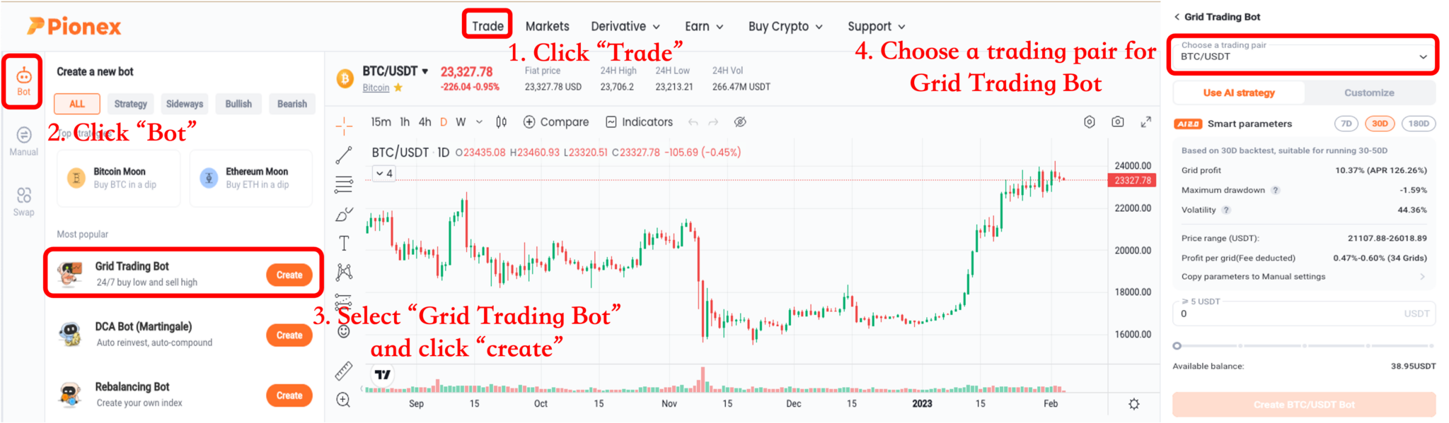 5 Steps to Profit with a Grid Trading Bot - Pionex - Pionex Trading Bot