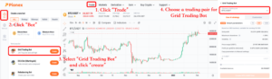 5 Steps to Profit with a Grid Trading Bot - Pionex - Pionex Trading Bot