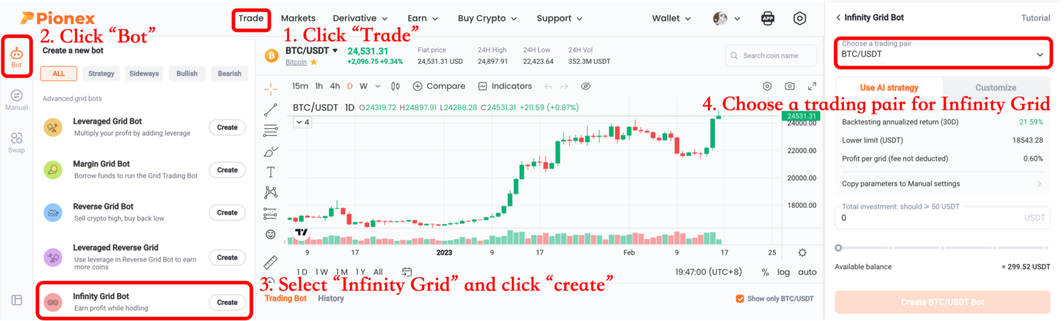 Navigating a One Way Market - How to Profit from Infinity Grid - Pionex ...