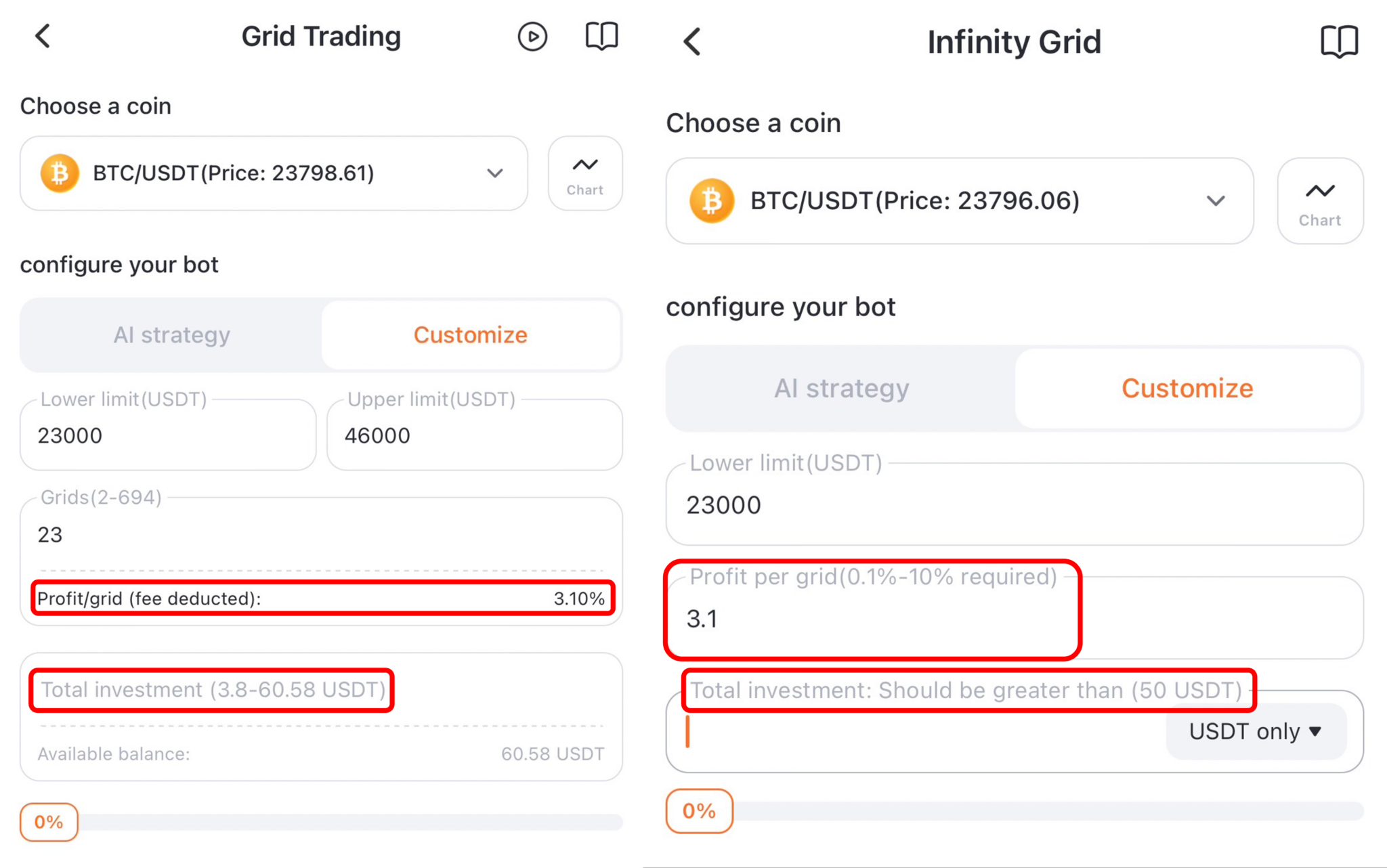 Navigating a One Way Market - How to Profit from Infinity Grid - Pionex ...
