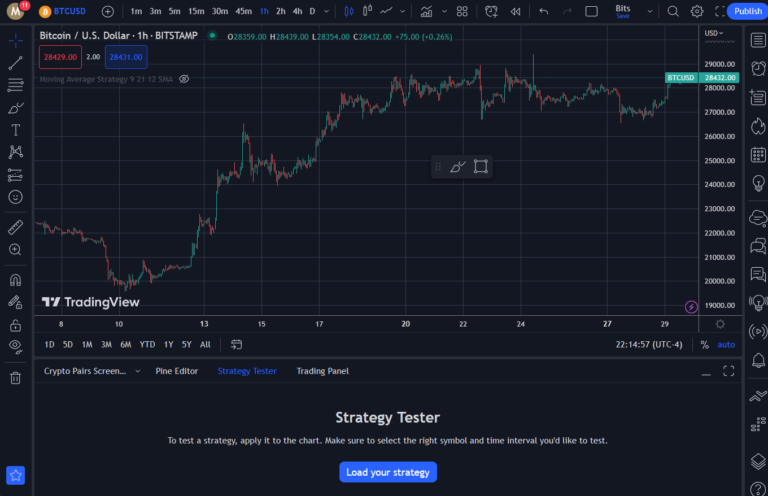 Pionex GPT——不用学程式 AI帮你写策略 - Pionex Trading Bot