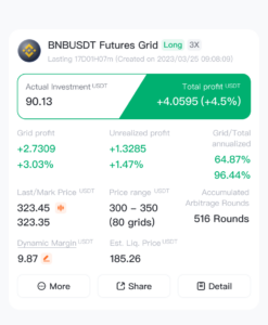 Amazing Results! Pionex Future Grid Trading with the Same Parameters ...