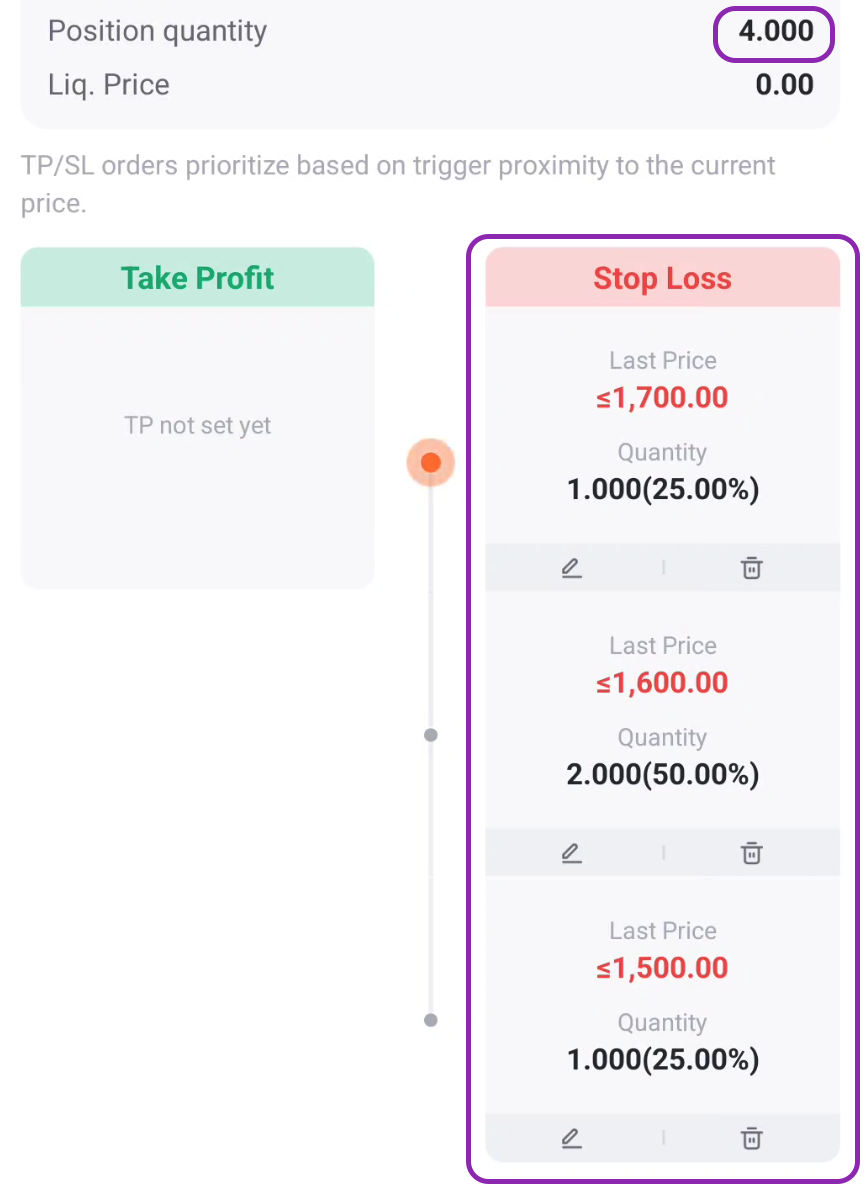 TP/SL - Pionex Trading Bot