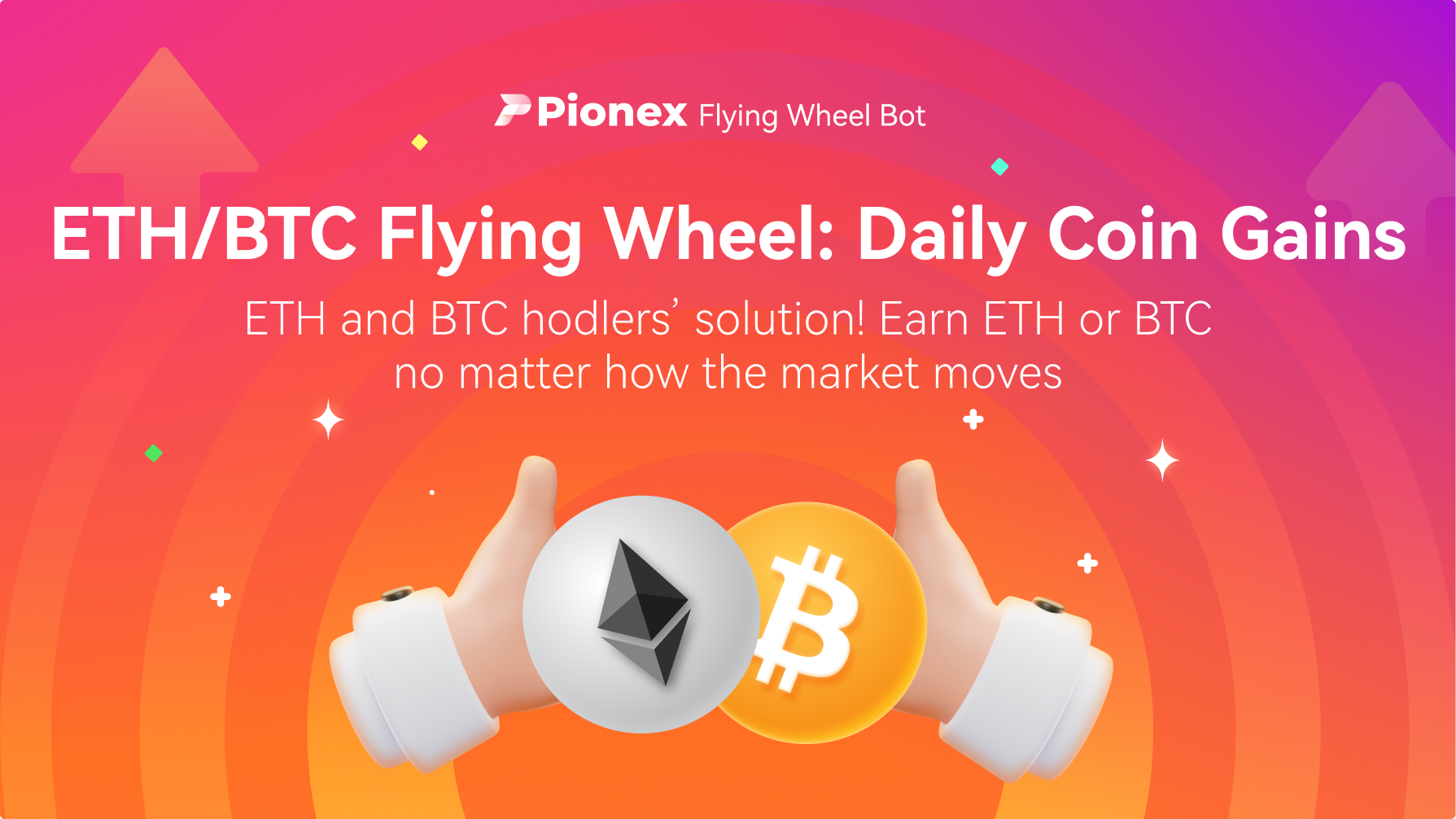 A Hodler's Guide to Earn 2.75%-40% APR Daily in BTC & ETH - Pionex ...