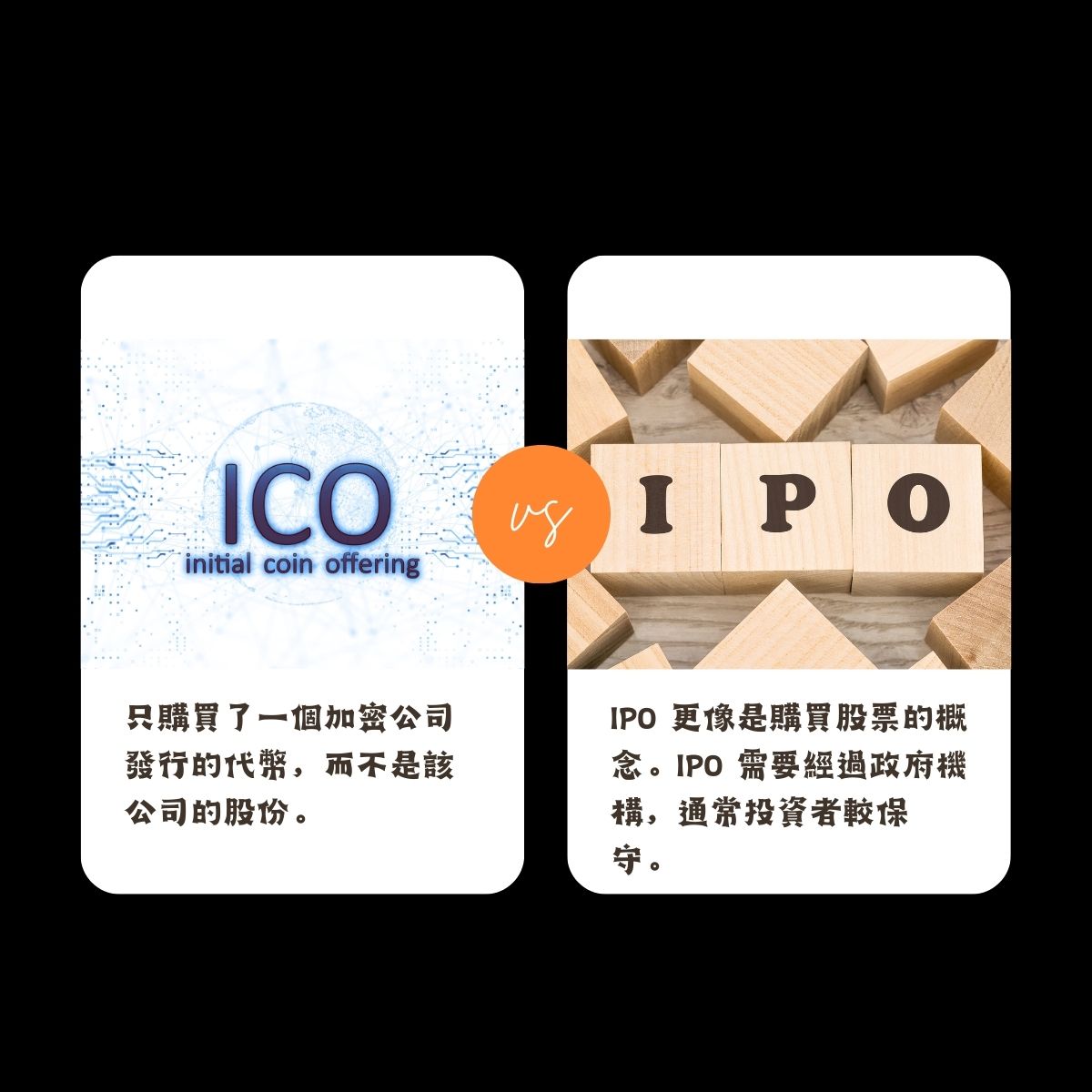 ICO是什麼？和IPO差在哪？2 種 ICO 類型，你搞懂了嗎？ - Pionex Trading Bot