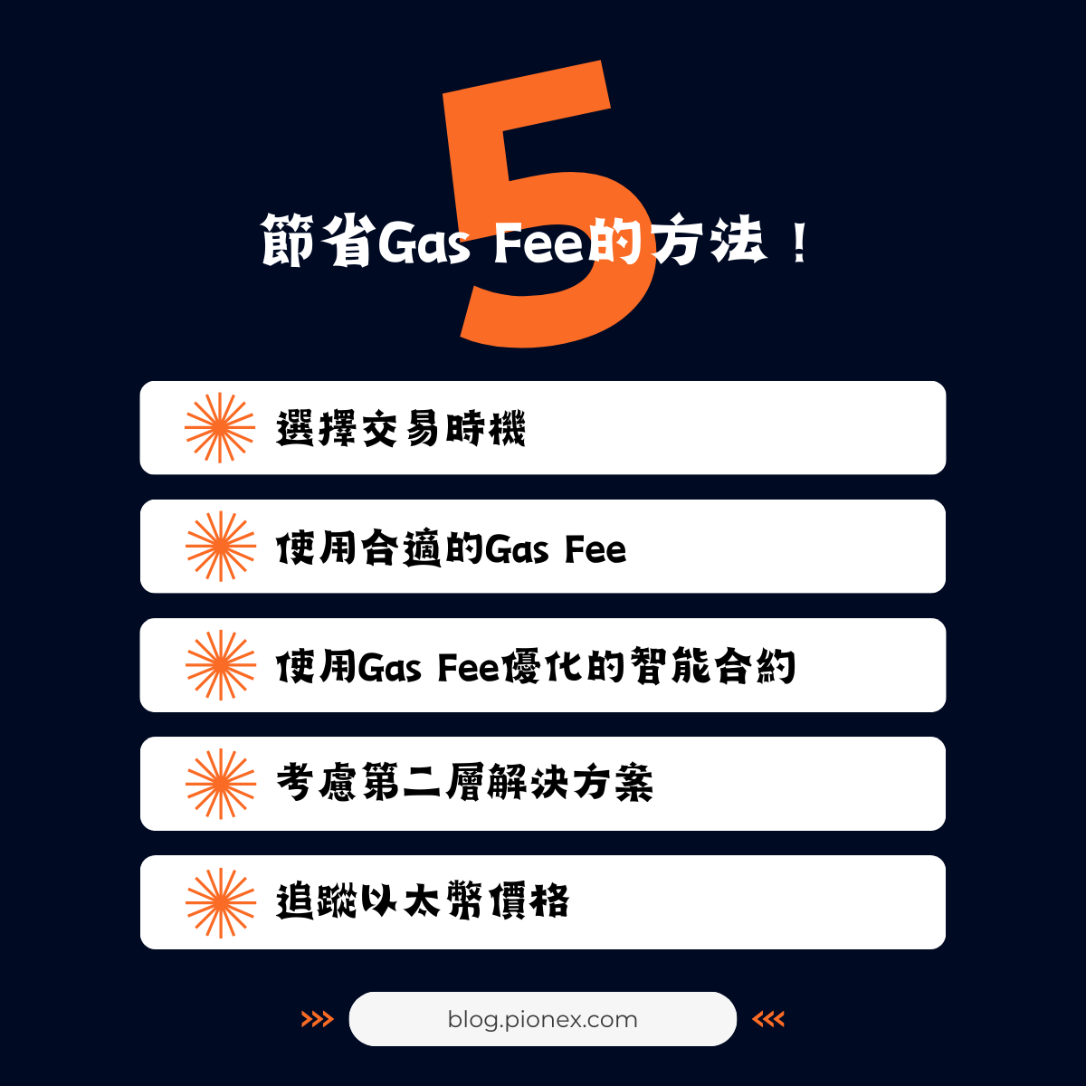 Gas Fee是什麼？5個節省Gas Fee的方法 - Pionex Trading Bot