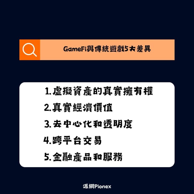 GameFi是什麼？9款GameFi遊戲推薦！來賺錢～ - Pionex Trading Bot