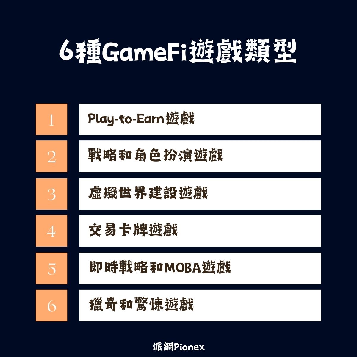 GameFi是什麼？9款GameFi遊戲推薦！來賺錢～ - Pionex Trading Bot