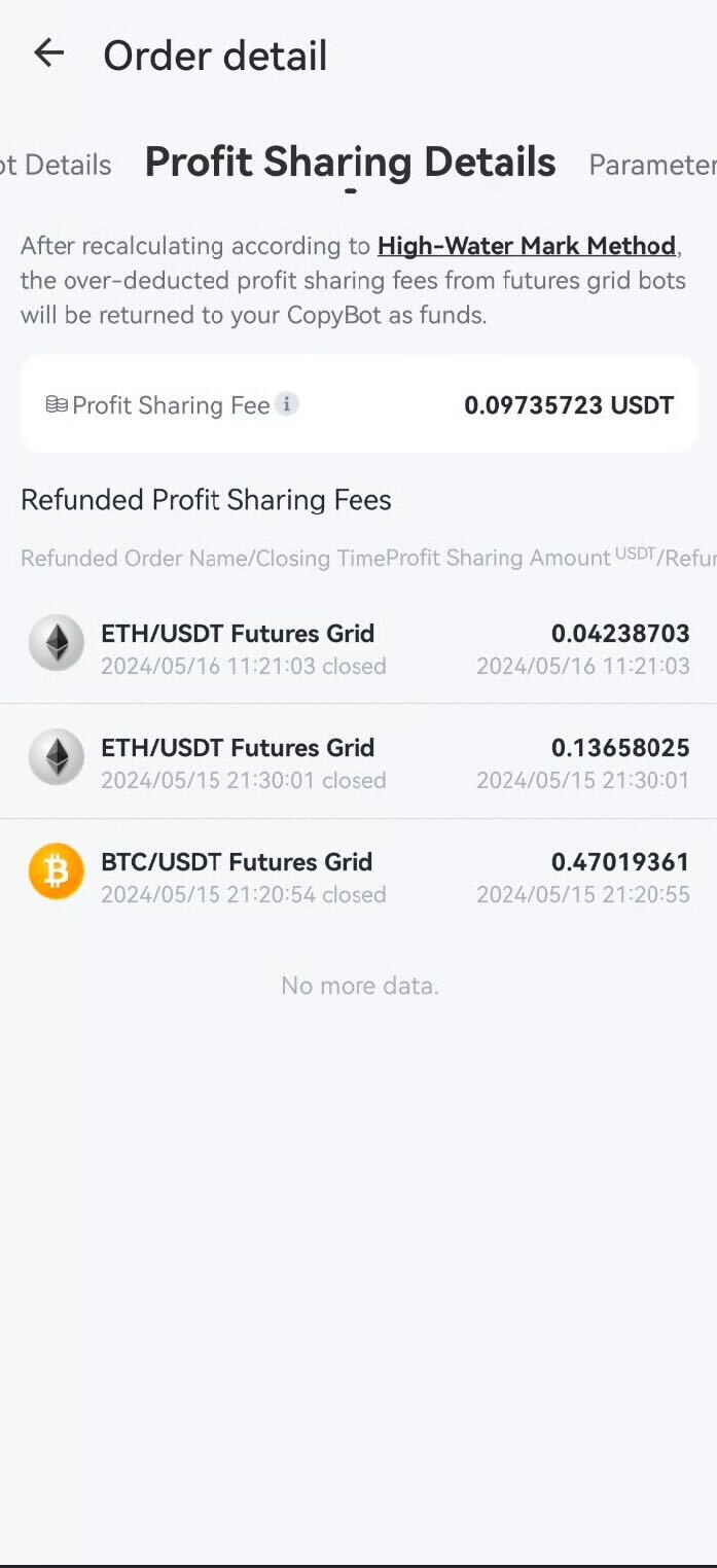 What is High-Water Mark Profit Sharing? - Pionex Trading Bot