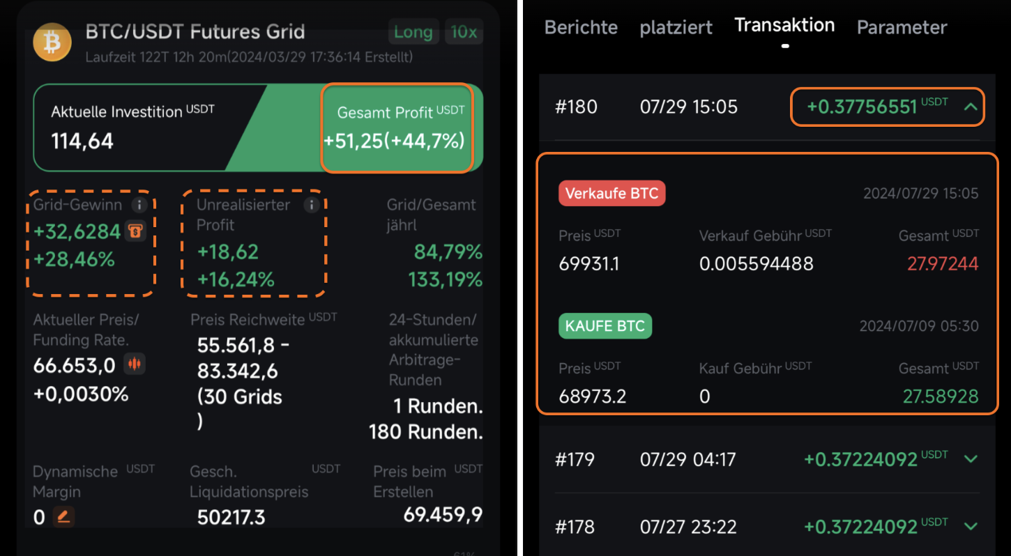 Futures Grid im Griff - Diese Anleitung reicht völlig aus! - Pionex Trading Bot