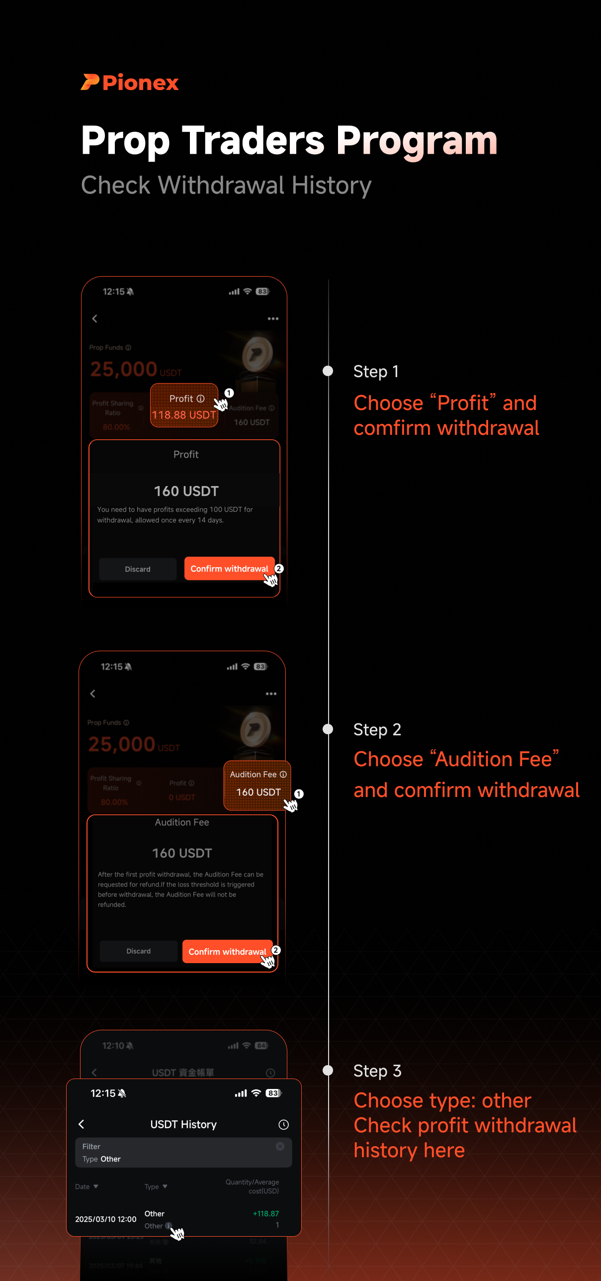What Is the Prop Traders Program? Can 50 USDT turn into 5,000 USDT trading Capital? How ...